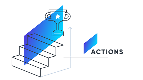 One-Page Strategic Plan: How To Align Your Team And Achieve Company's ...